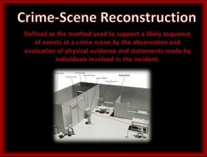 COMPREHENSIVE LOOK AT FORENSIC CRIME SCENE RECONSTRUCTION - My Itil ...